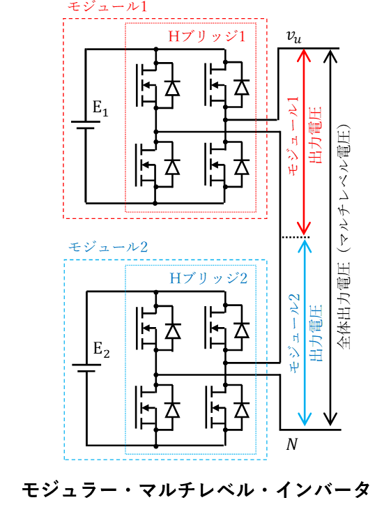 MMLI – Hanamoto Lab.